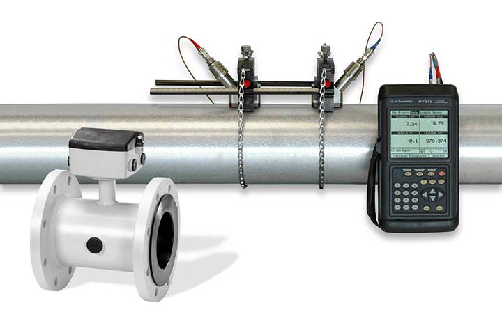 Flow Meters for water, liquid, gas, steam and open channels